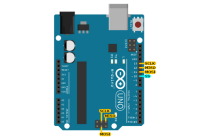Giao tiếp SPI là gì? Cách kết nối với Arduino - IoT Zone