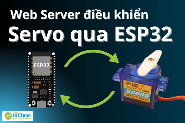 Esp32 Servo Điều Khiển Qua Internet Bằng Web Server Iot Zone
