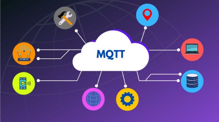 Hướng Dẫn Mqtt Esp32 Cho Người Mới Bắt đầu Học điện Tử Iot Zone