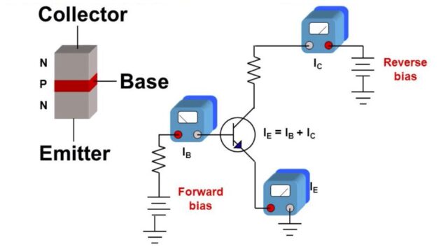 Transistor NPN là gì? Cấu tạo, cách hoạt động và câu hỏi thường gặp ...