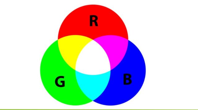 LED RGB là gì? Cách điều khiển LED RGB Arduino - IoT Zone