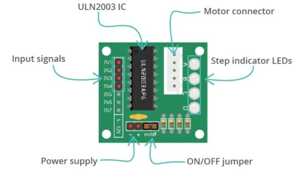 Arduino điều Khiển động Cơ Bước 28byj 48 Sử Dụng Esp32 Và Uln2003 Iot Zone