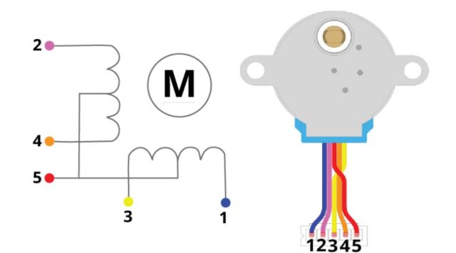 Arduino điều Khiển động Cơ Bước 28byj 48 Sử Dụng Esp32 Và Uln2003 Iot Zone