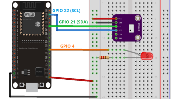 Hướng dẫn MQTT Arduino ESP32 - Xuất bản và đăng ký chủ đề - IoT Zone