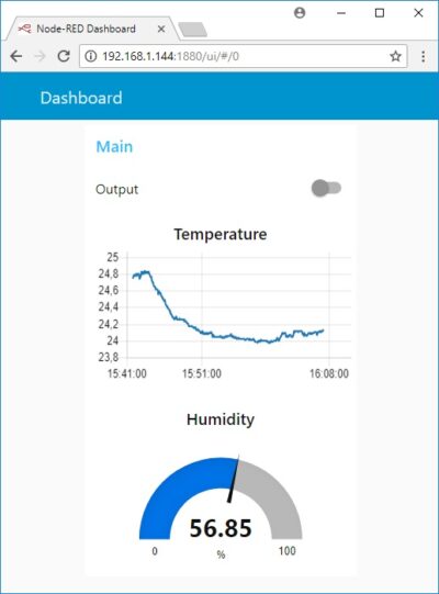 Hướng Dẫn Mqtt Arduino Esp32 Xuất Bản Và đăng Ký Chủ đề Iot Zone