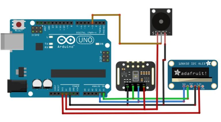 Hướng dẫn MAX30102 Arduino đo nhịp tim và SpO2 - IoT Zone