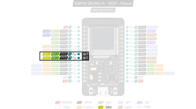 ESP32 DAC - Lập trình tạo âm thanh với Arduino IDE - IoT Zone