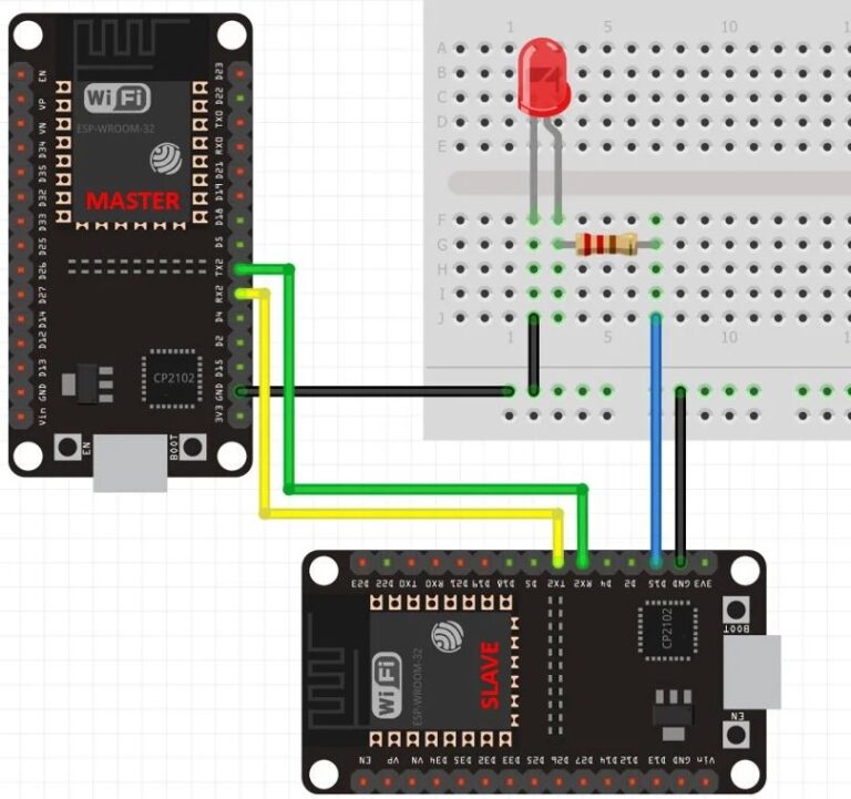 Kết Nối Uart Esp32 Kèm Code Mẫu Trên Arduino Ide Iot Zone