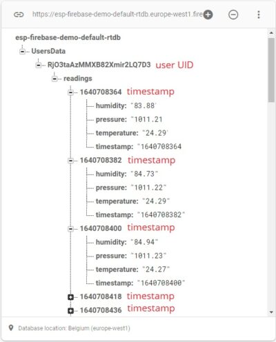 ESP32 Logging - 4 cách khác nhau để ghi dữ liệu ESP32 - IoT Zone