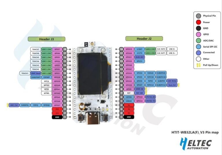 Heltec WiFi LoRa 32(V3) Dev-board with SX1262 ESP32 LORA node wireless shell stick lora gateway ...