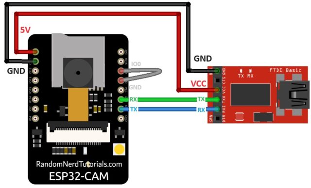 ESP32 CAM Server - Gửi hình ảnh lên Cloud Server qua PHP (Photo Manager) - IoT Zone